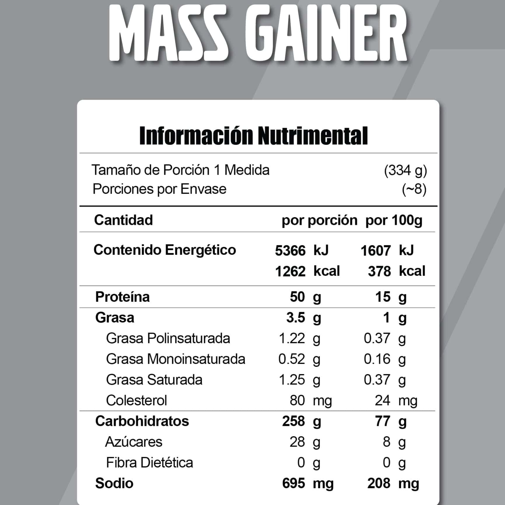 Ganador de Masa Meta Nutrition Mass Gainer