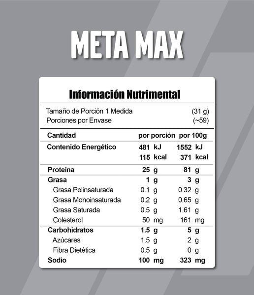 Proteína Meta Nutrition Meta Max